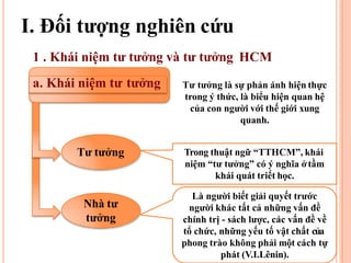 Chương 1- TTHCM.pptx. SLide giới thiệu về tư tưởng HỒ CHÍ MINH | PPTX