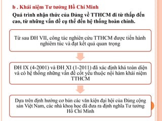 Chương 1- TTHCM.pptx. SLide giới thiệu về tư tưởng HỒ CHÍ MINH | PPTX