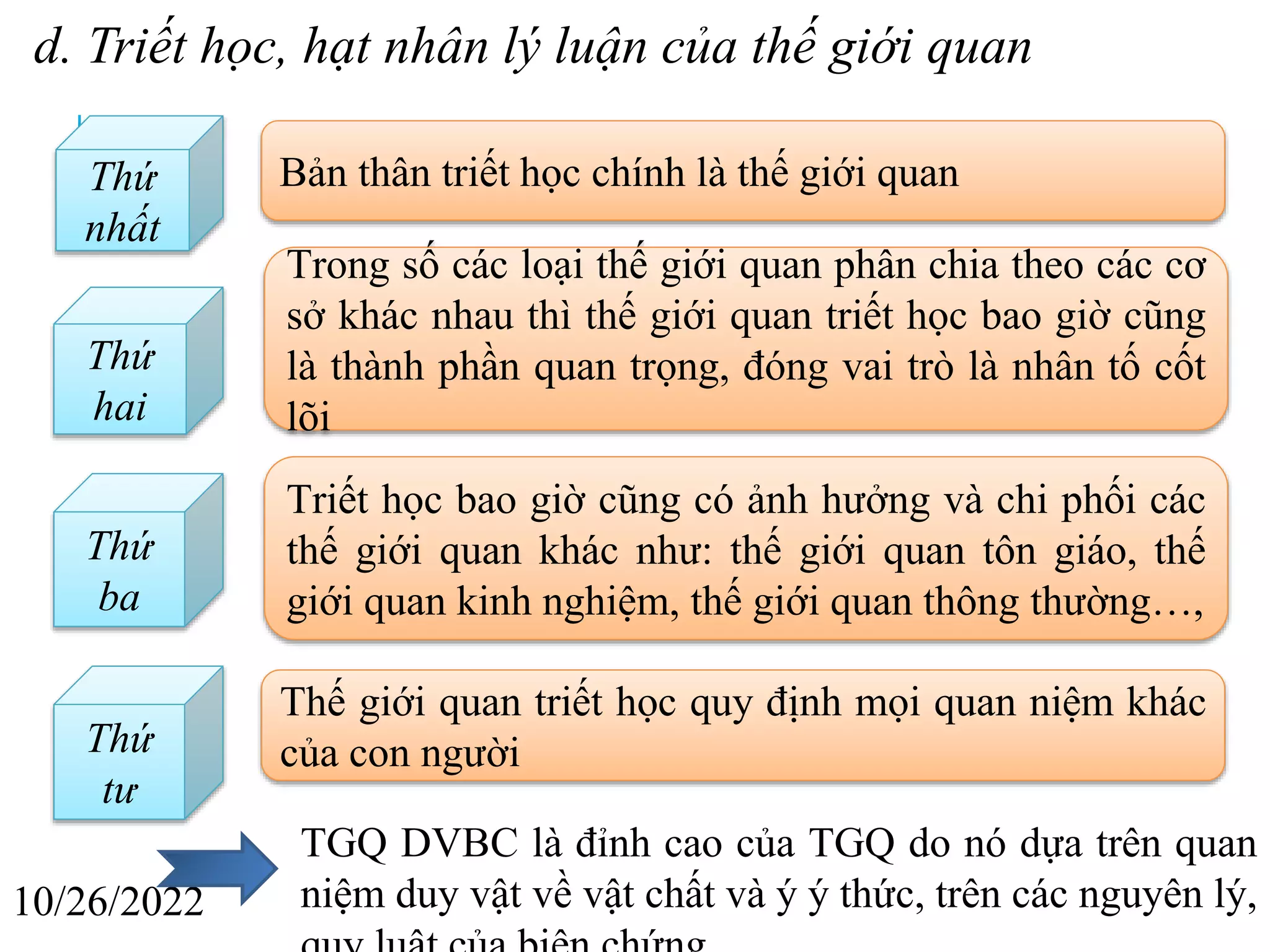 Chương 1, 2. Triết học, PDF.pptx