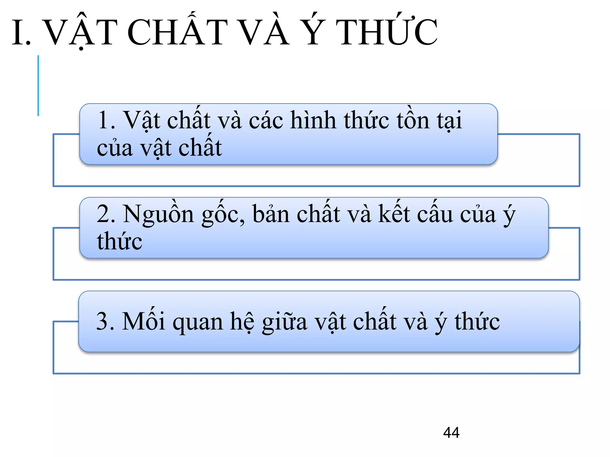 Chương 1, 2. Triết học, PDF.pptx