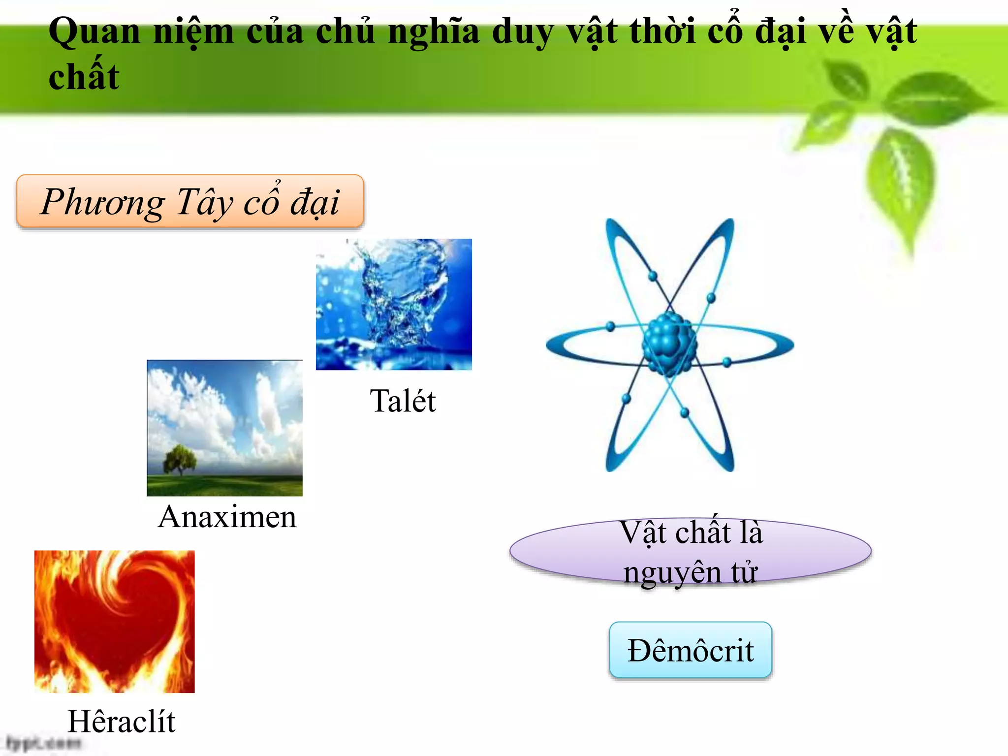 Chương 1, 2. Triết học, PDF.pptx