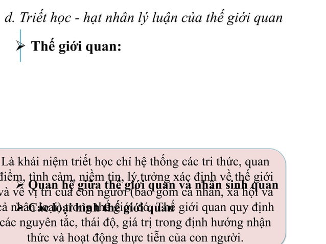 Chương 1, 2. Triết học, PDF.pptx