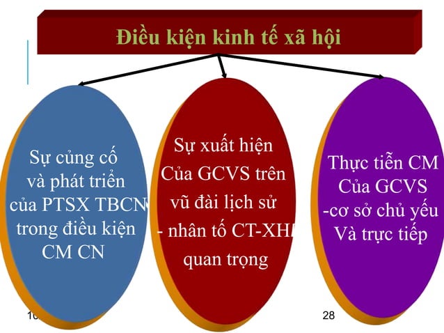 Chương 1, 2. Triết học, PDF.pptx