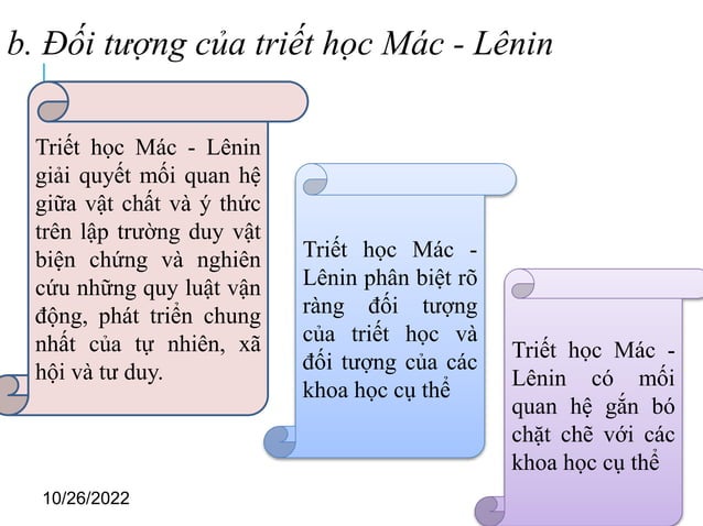 Chương 1, 2. Triết học, PDF.pptx