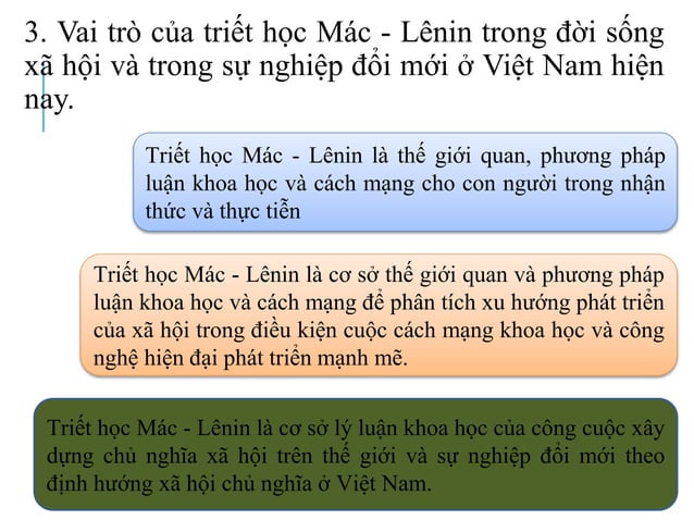 Chương 1, 2. Triết học, PDF.pptx