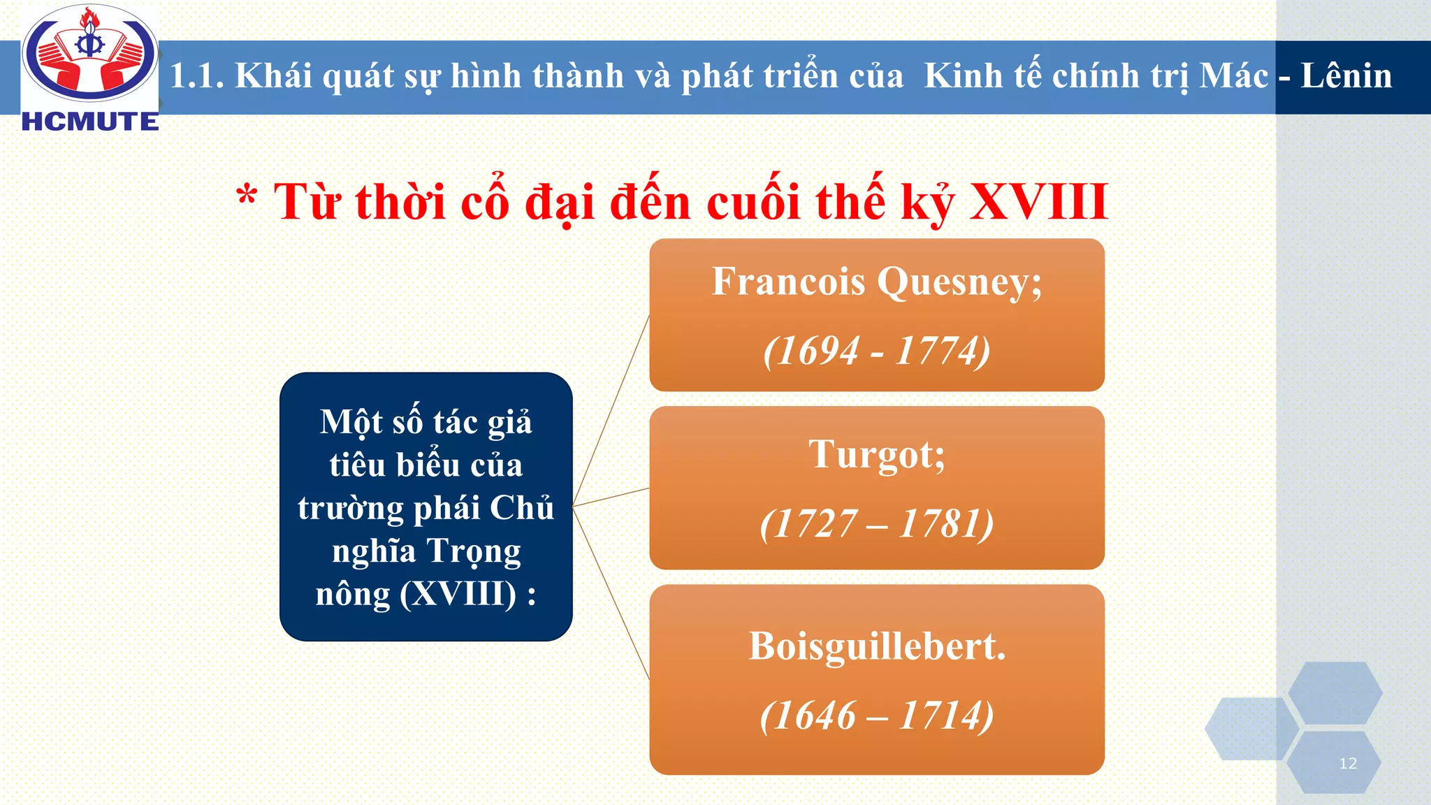 Chương 1 Đối tượng, phương pháp NC KTCT.pdf
