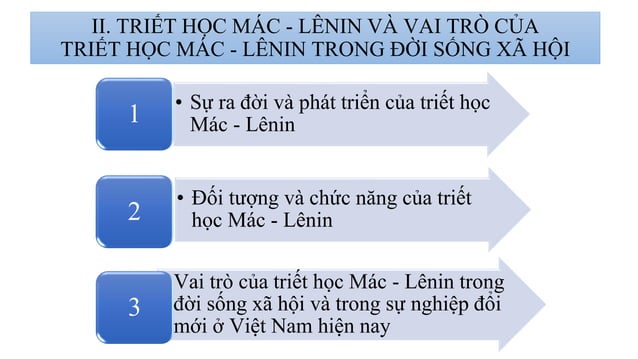 CHƯƠNG 1 KHÁI LUẬN TRIẾT HỌC THM-L -.pdf
