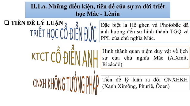 CHƯƠNG 1 KHÁI LUẬN TRIẾT HỌC THM-L -.pdf