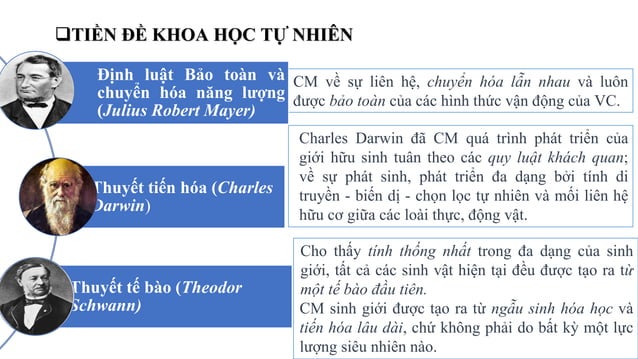 CHƯƠNG 1 KHÁI LUẬN TRIẾT HỌC THM-L -.pdf