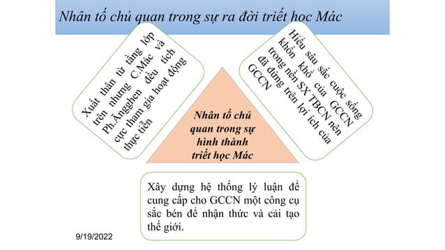 CHƯƠNG 1 KHÁI LUẬN TRIẾT HỌC THM-L -.pdf