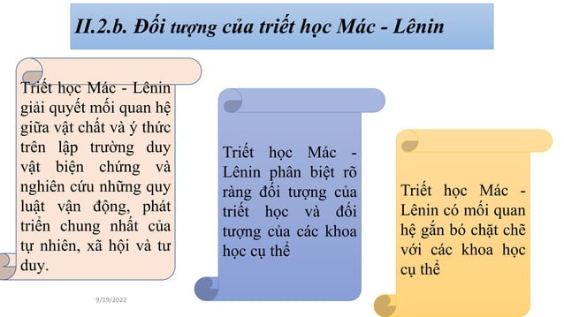 CHƯƠNG 1 KHÁI LUẬN TRIẾT HỌC THM-L -.pdf