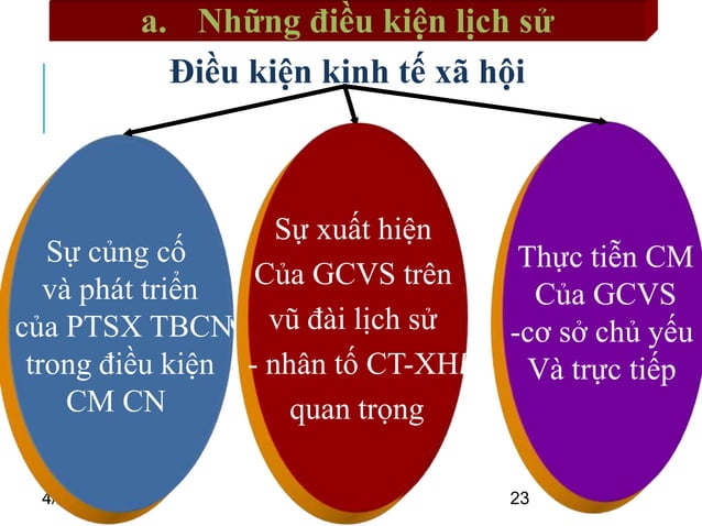 Chương 1 TH và vai trò của TH trong ĐSXH.pptx
