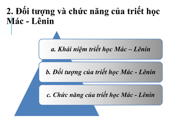 Chương 1 TH và vai trò của TH trong ĐSXH.pptx