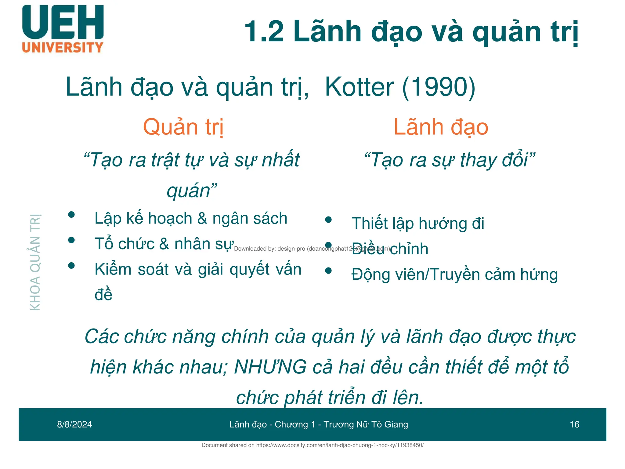 Chương 1 Tổng quan về lãnh đạo (Introduction to Leadership).pdf