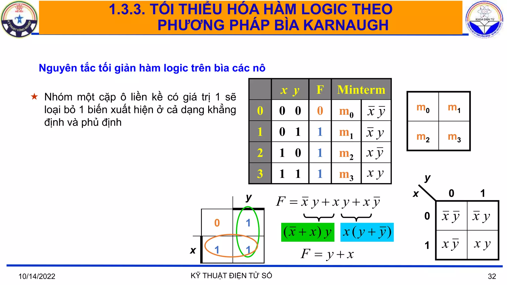 Chương 1_Tổng quan về thiết kế logic số_Phần 2_nosound.pptx
