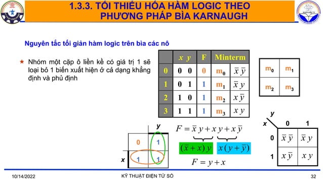 Chương 1_Tổng quan về thiết kế logic số_Phần 2_nosound.pptx