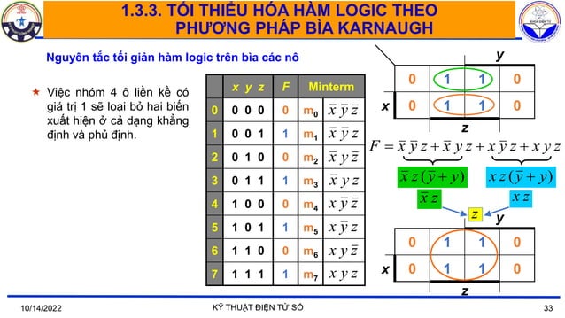 Chương 1_Tổng quan về thiết kế logic số_Phần 2_nosound.pptx