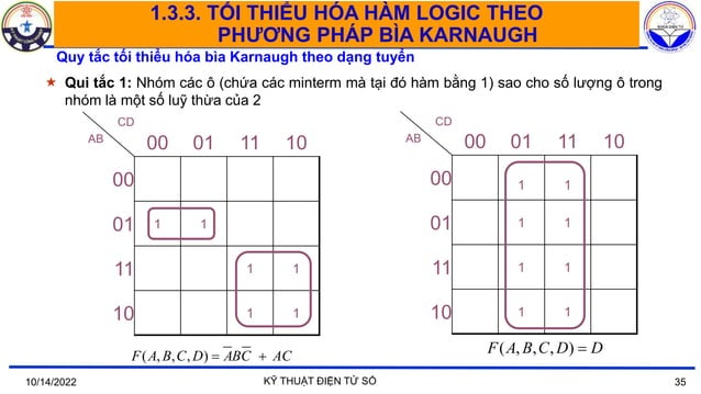 Chương 1_Tổng quan về thiết kế logic số_Phần 2_nosound.pptx