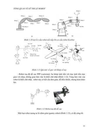 Chương 1 tq kt robot new | PDF