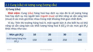 CHƯƠNG 2.pdf