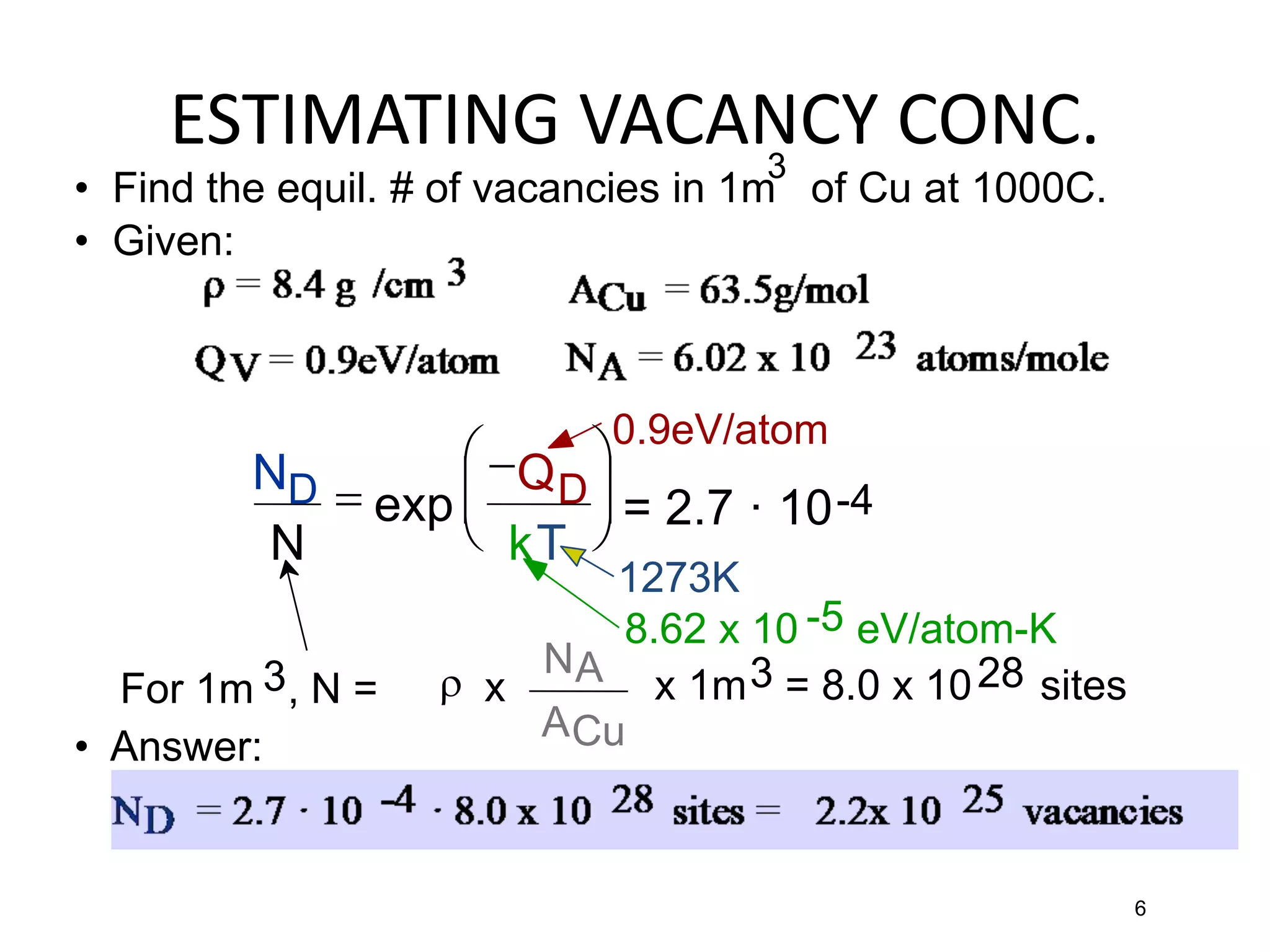 Chương 2. Mạng tinh thể.pptx