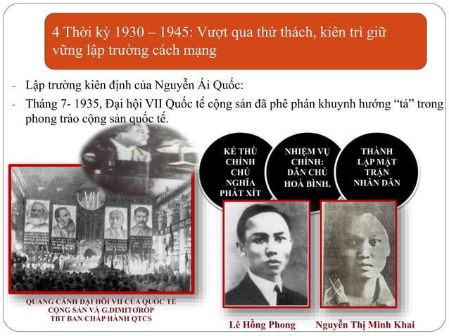 Co so qua trinh hinh thanh va phat trien tu tuong ho chi minh | PPTX