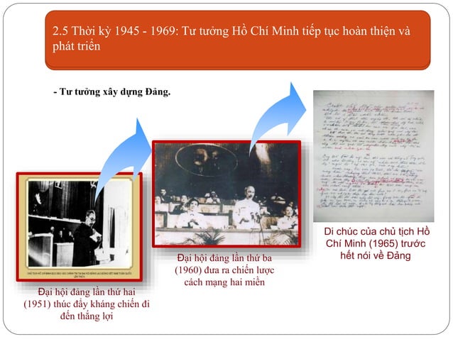 Co so qua trinh hinh thanh va phat trien tu tuong ho chi minh | PPTX