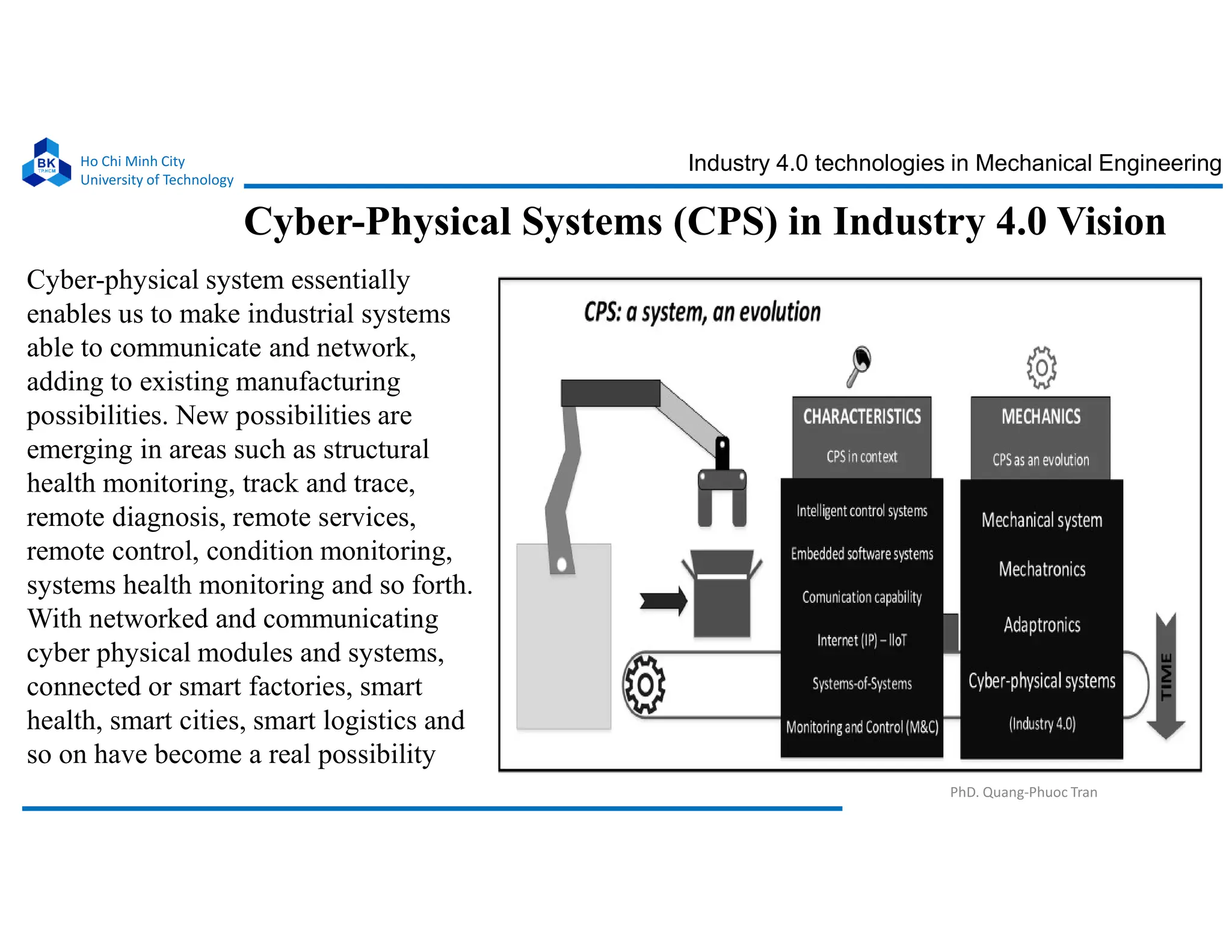 Chương 2 - CPS.pdf