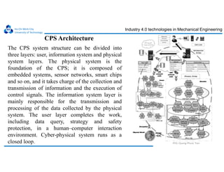 Chương 2 - CPS.pdf
