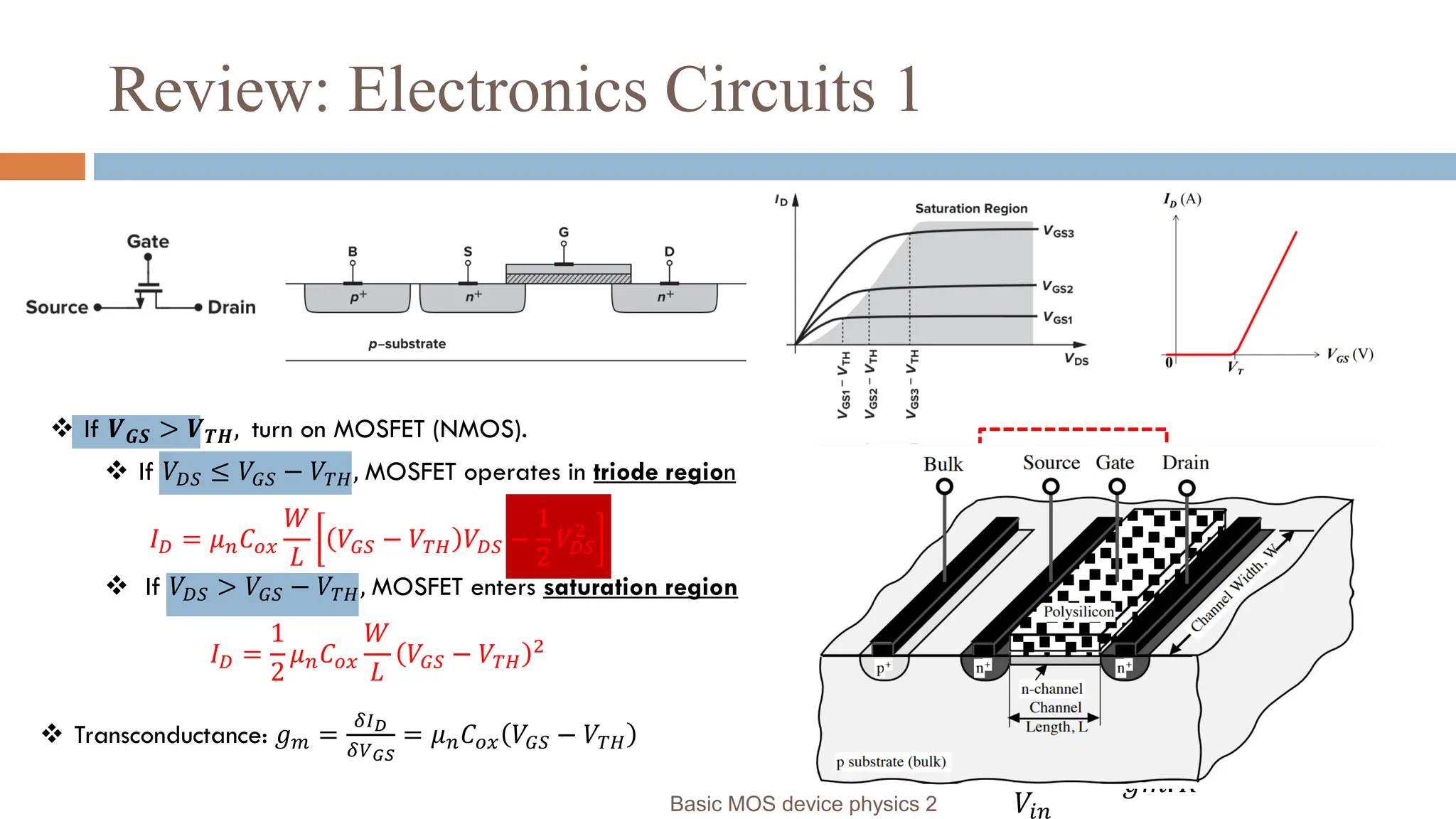 Chương 2&3 Basic MOSFET and Amplifiers.pdf