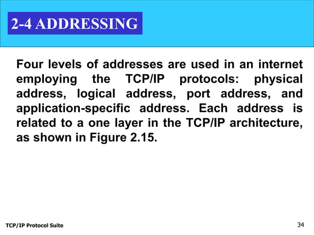 chương 2 (Mô hình OSI & Bộ giao thức TCP-IP) (1).pdf