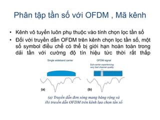 Truyền dẫn OFDM | PPTX