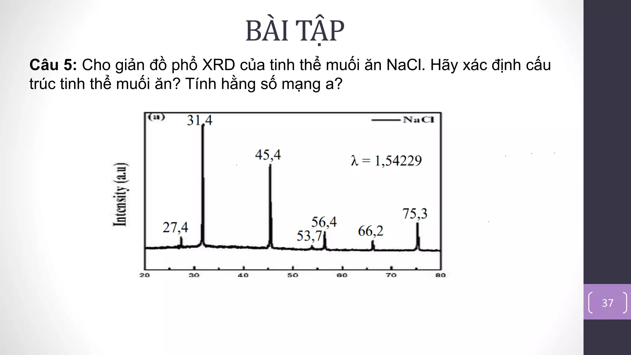Chương 2 XRD_HV.pdf