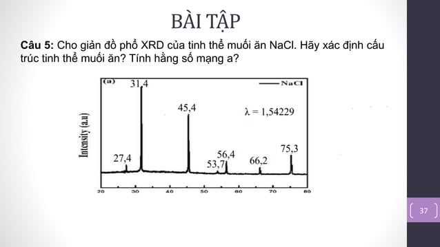 Chương 2 XRD_HV.pdf