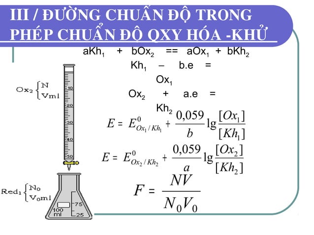Chương 3. phương pháp chuẩn độ oxy hóa khử | PDF