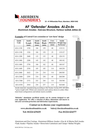 Chương 3. chống ăn mòn bằng phương pháp bảo vệ catốt | PDF