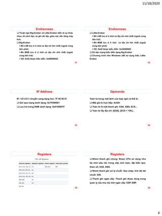 Chương 3. Dịch ngược mã độc.pdf