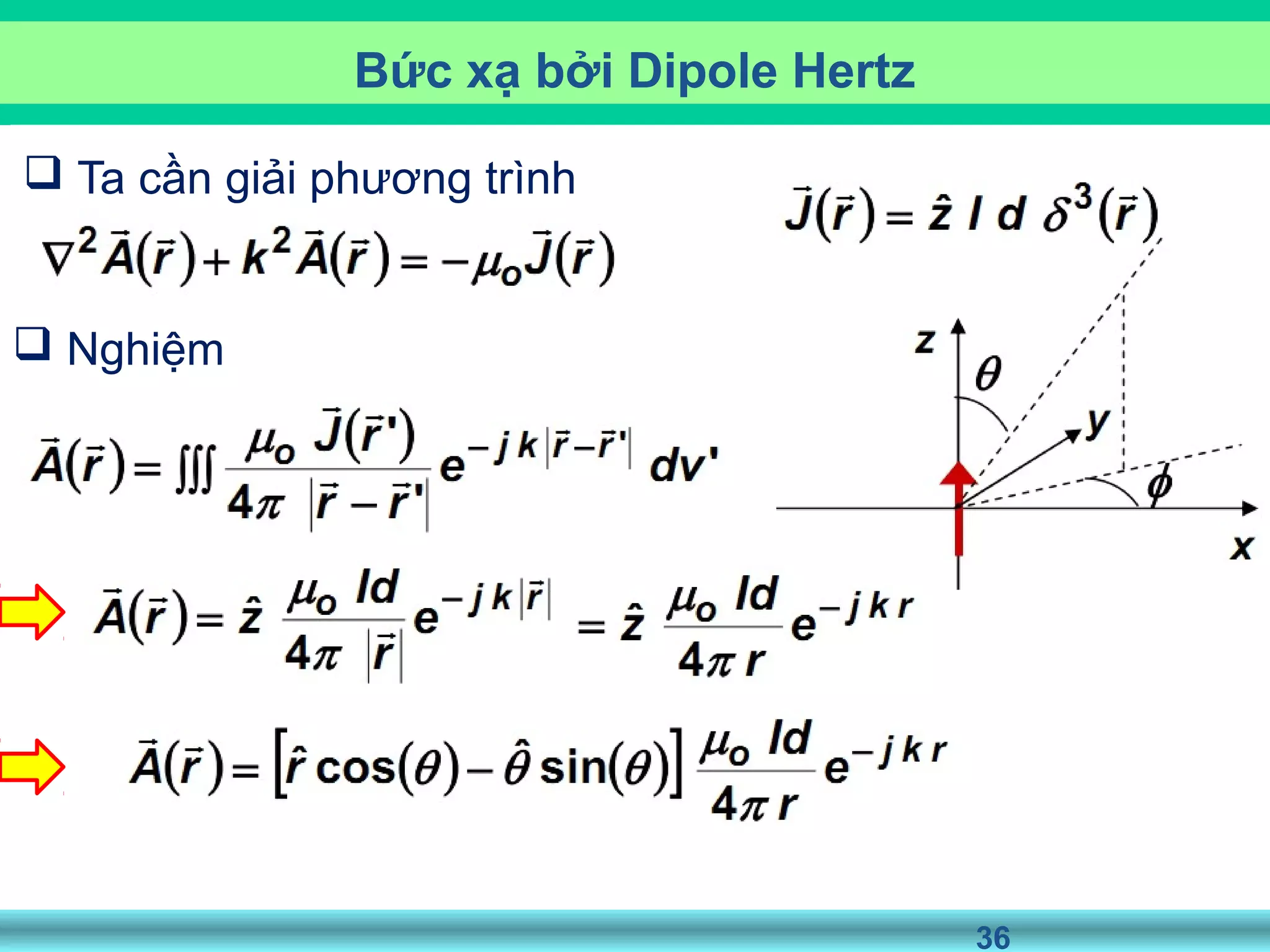 Ch ng 3_-_b_i_gi_ng_anten-truy_n_s_ng_1_ | PPT