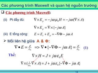 Ch ng 3_-_b_i_gi_ng_anten-truy_n_s_ng_1_ | PPT