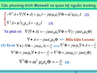 Ch ng 3_-_b_i_gi_ng_anten-truy_n_s_ng_1_ | PPT