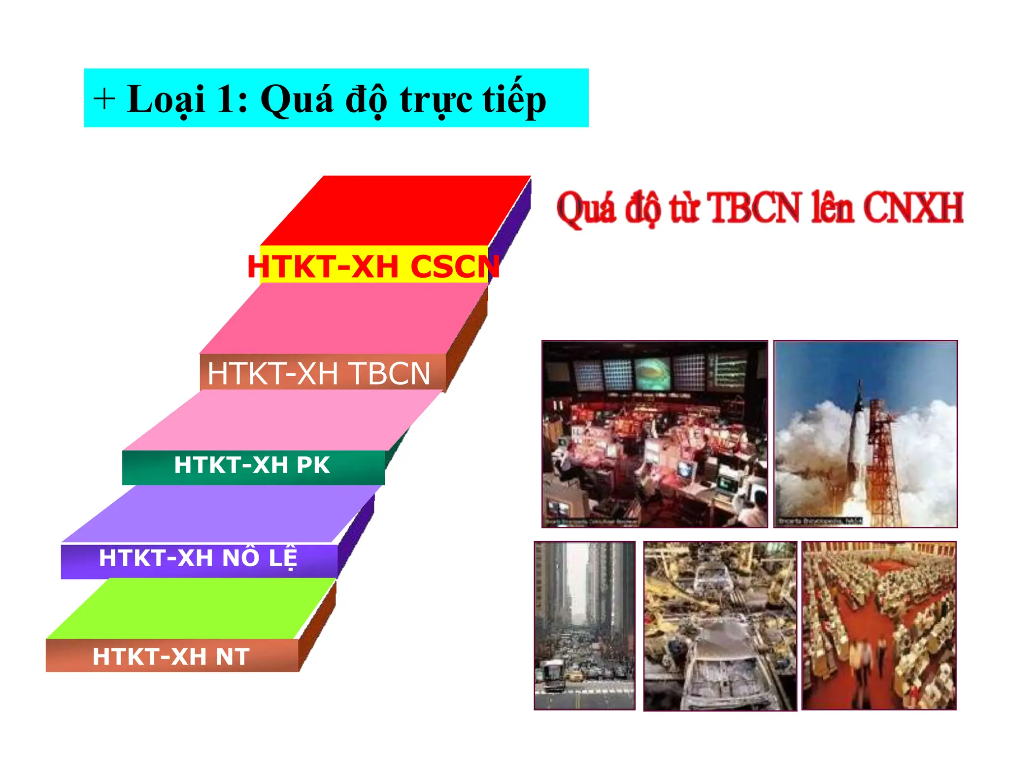 CHƯƠNG 3- TTHCM VỀ ĐỘC LẬP DÂN TỘC VIỆT NAM.pptx