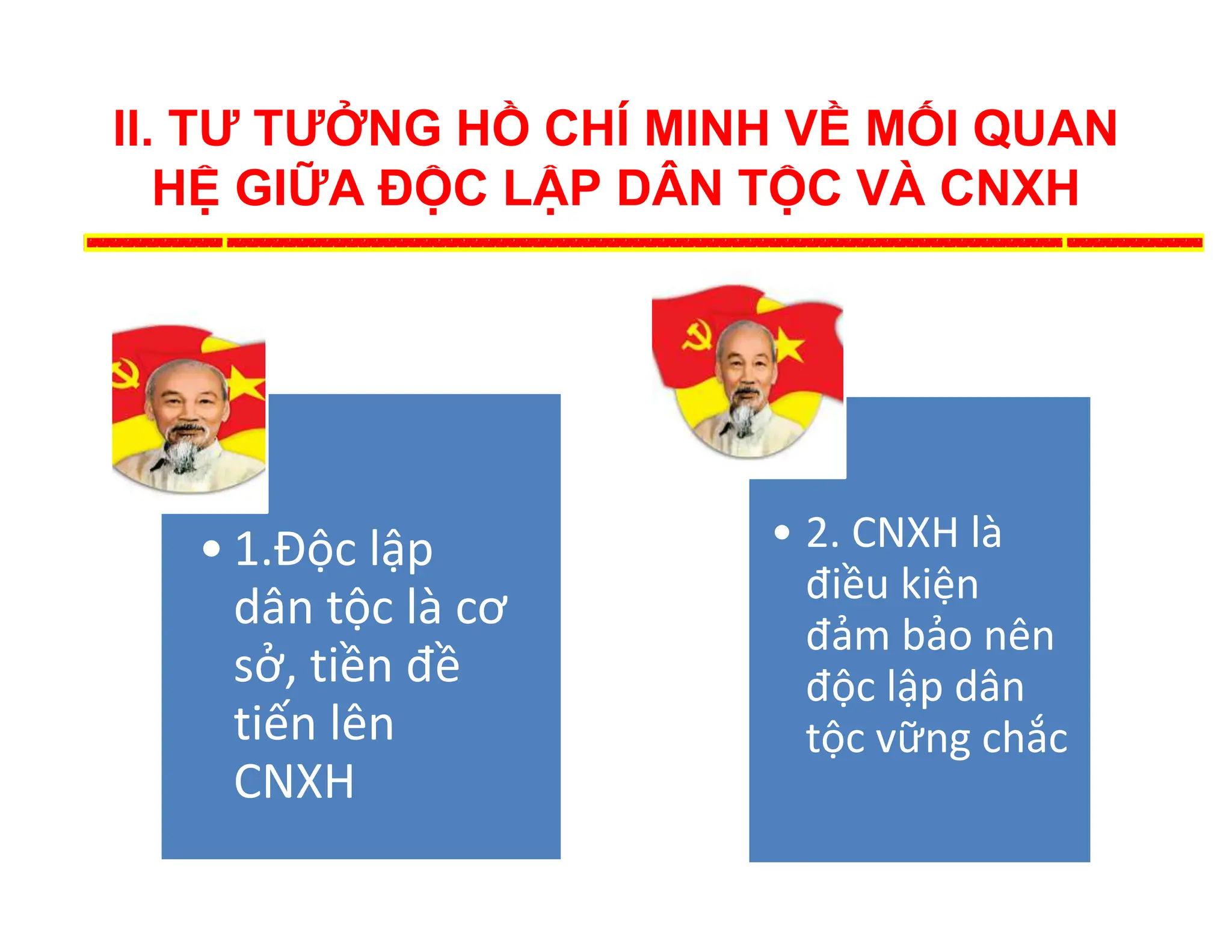 CHƯƠNG 3- TTHCM VỀ ĐỘC LẬP DÂN TỘC VIỆT NAM.pptx