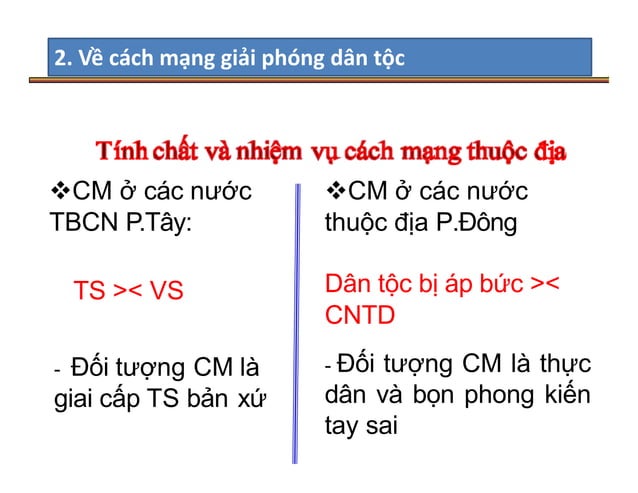 CHƯƠNG 3- TTHCM VỀ ĐỘC LẬP DÂN TỘC VIỆT NAM.pptx