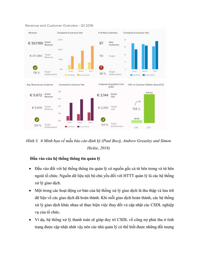CHƯƠNG 3 PHÂN LOẠI CÁC HTTT.docx
