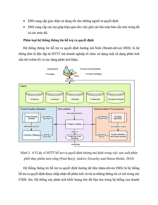 CHƯƠNG 3 PHÂN LOẠI CÁC HTTT.docx