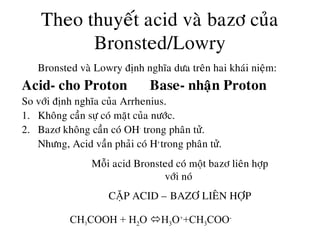 Định Nghĩa Axit Bazo Theo Thuyết Bronsted: Hiểu Đúng và Đủ