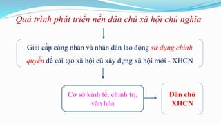 Chương 4. Dân chủ XHCN và Nhà nước XHCN.pptx