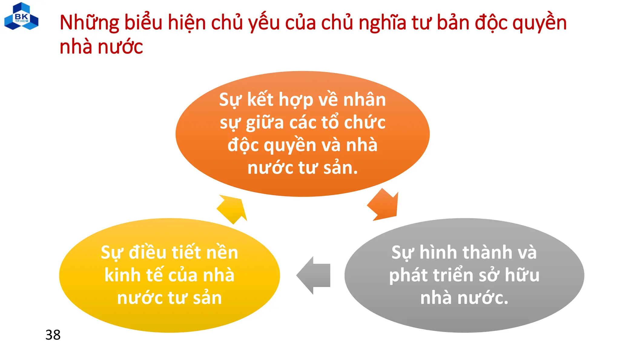 Chương 4. CẠNH TRANH VÀ ĐỘC QUYỀN TRONG NỀN KTTT.pdf