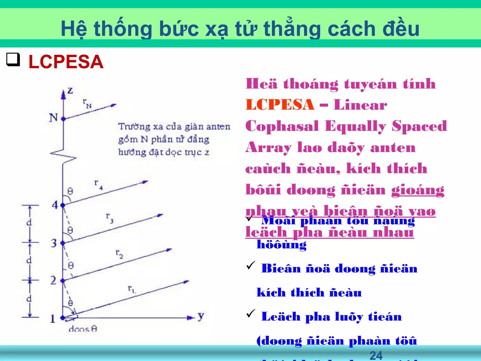 Ch ng 4_-_b_i_gi_ng_anten-truy_n_s_ng | PPT