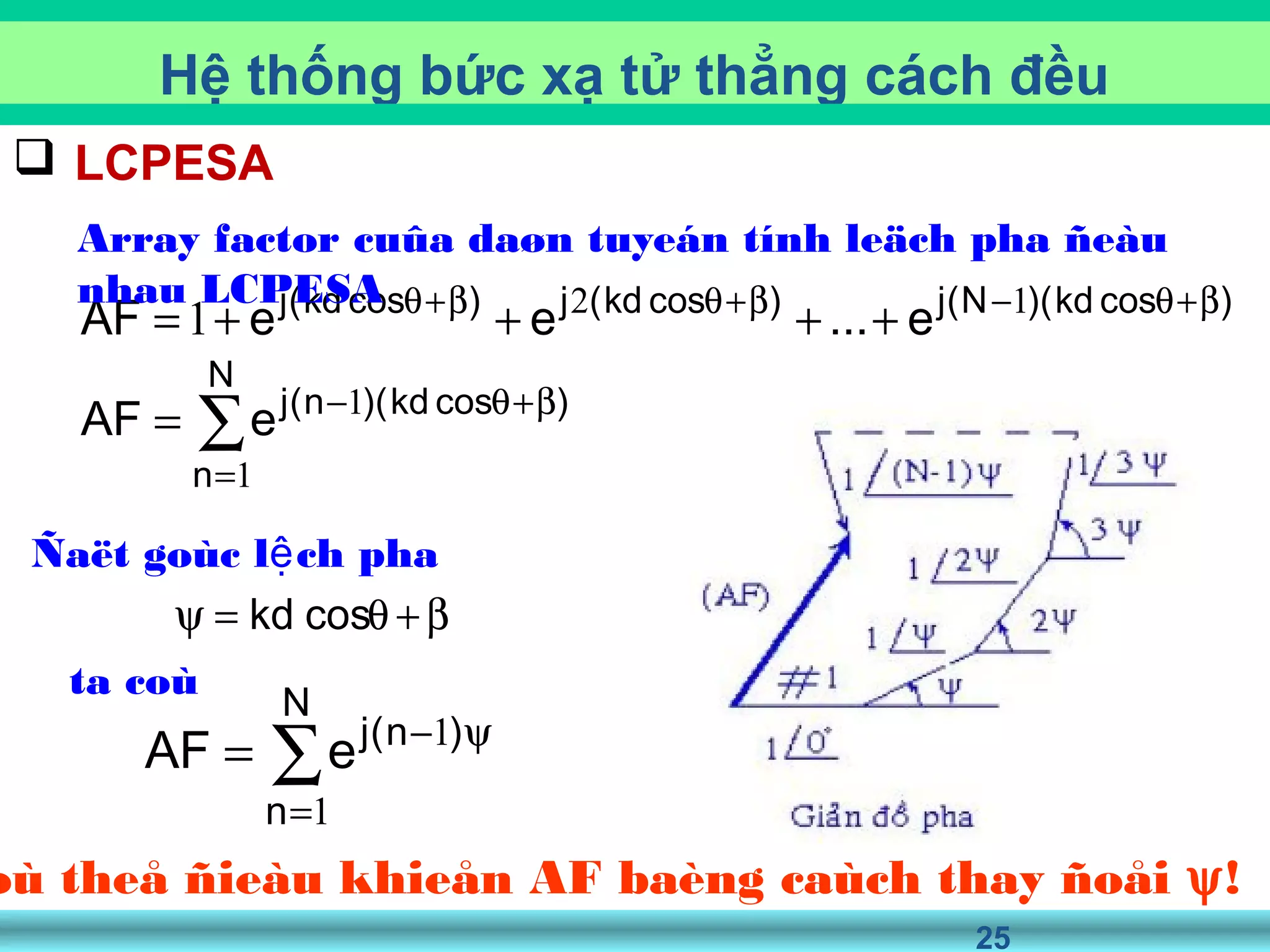 Ch ng 4_-_b_i_gi_ng_anten-truy_n_s_ng | PPT